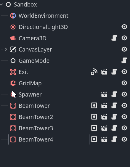 Duplicating Inherited Scenes Weird Behaviour Programming Godot Forum