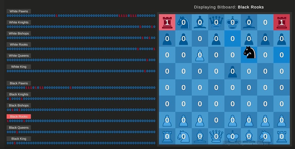How to use bitboards in gdscript - Help - Godot Forum