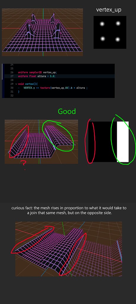 Problems giving height to a 3D mesh with a shader - Shaders - Godot Forum