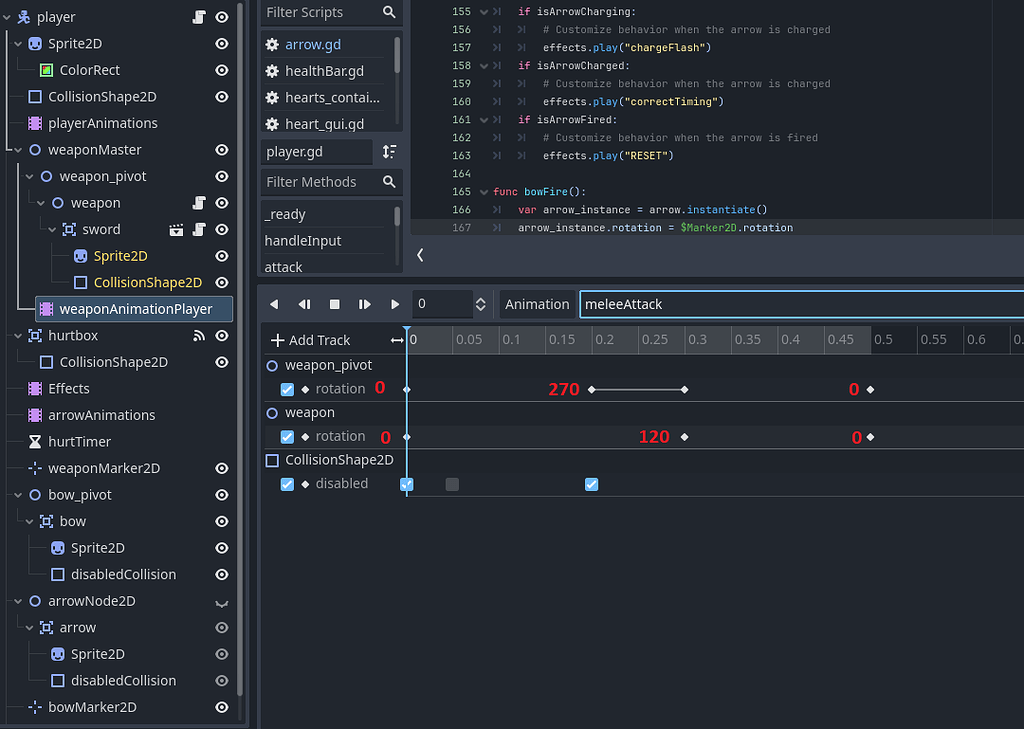How to fix my weapon attack movement based on mouse position? - Animation - Godot Forum
