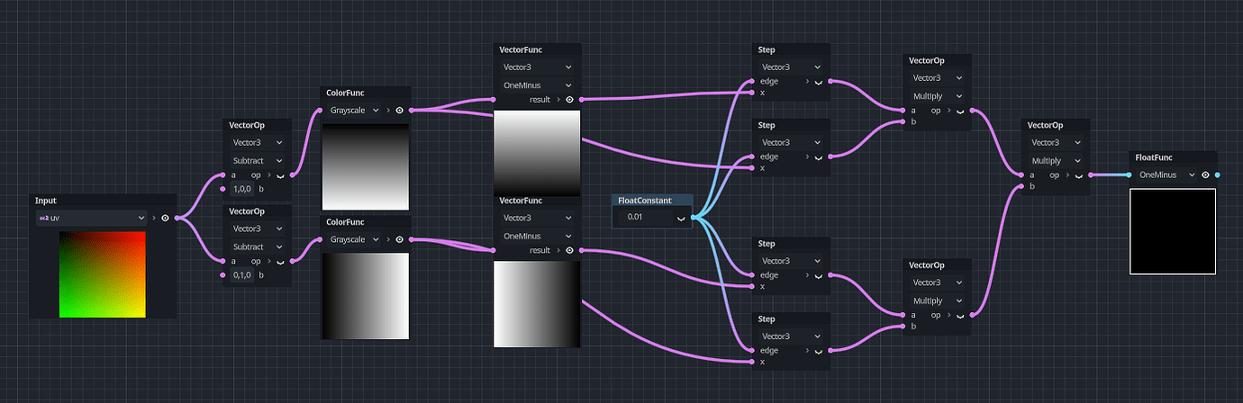 Triplanar on a non-texture (Or prevent shader stretching) - Shaders - Godot Forum