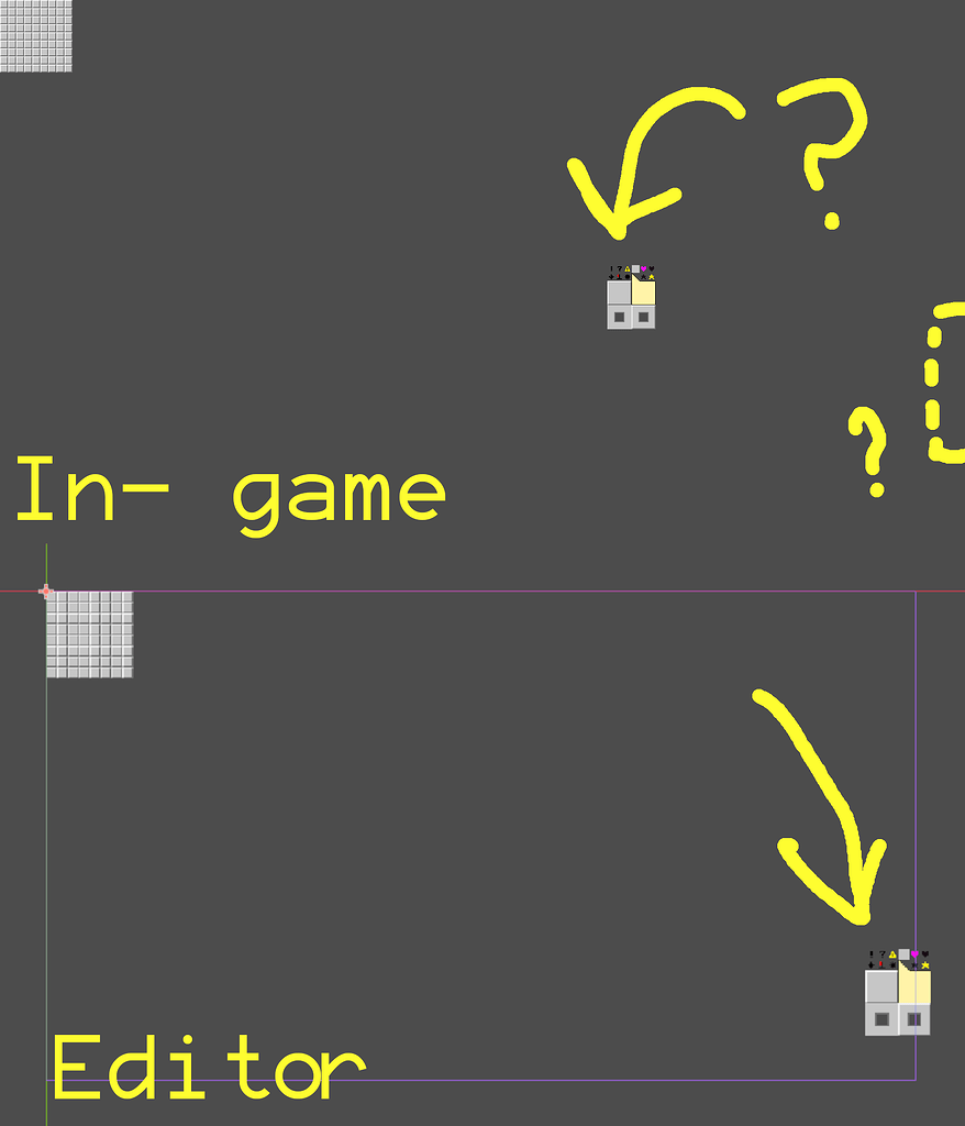 Camera2D node not actually doing anything(?) - Help - Godot Forum