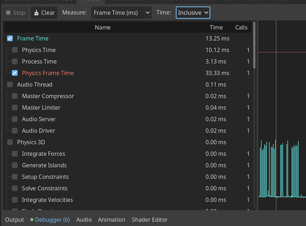 Physics callback performance/threading - Help - Godot Forum