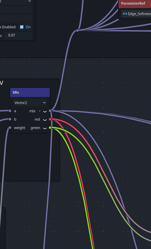 How should I organize a complex visual shader with reused values? - Shaders - Godot Forum