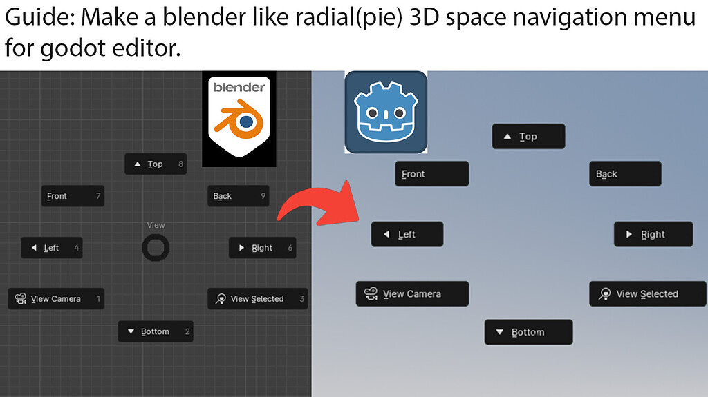 Trick: Make a blender like radial(pie) 3D space navigation menu for ...