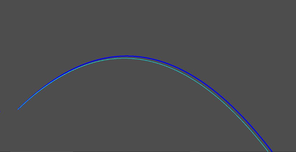 How to calculate trajectory of RigidBody2D? - Physics - Godot Forum