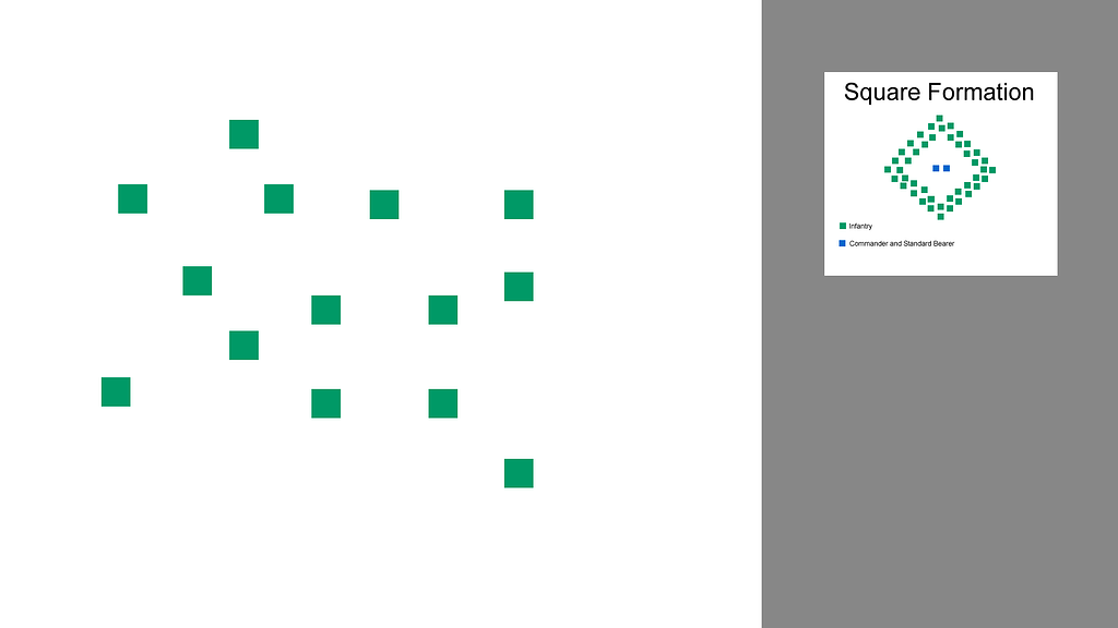 Tactics Game Formation - Programming - Godot Forum