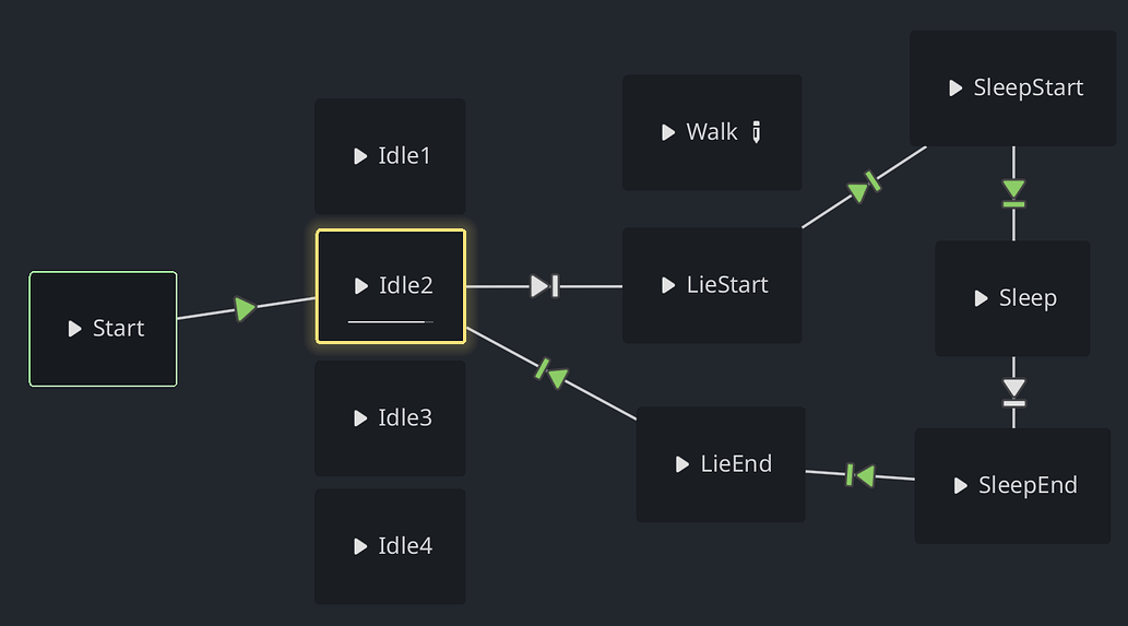 Is `travel()` async or blocking? - Help - Godot Forum