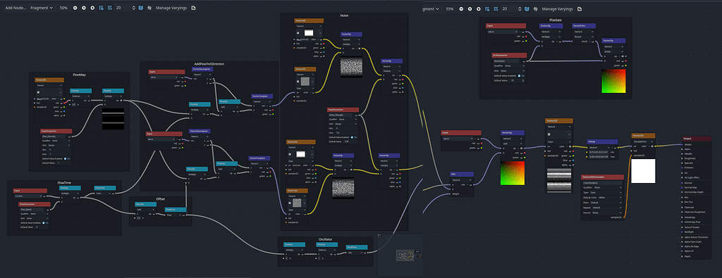 How can I pixelate a shader with an already altered UV? (Visual Shader) - Shaders - Godot Forum
