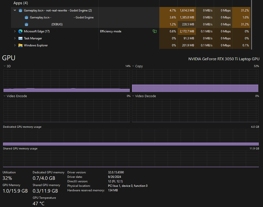 GPU copy usage >= 20% - Help - Godot Forum