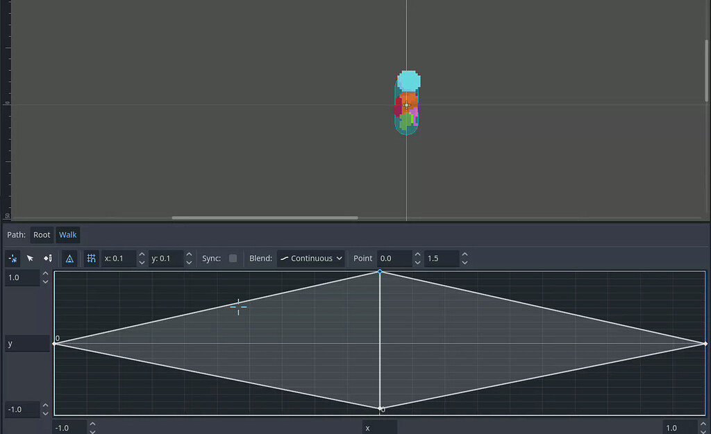 AnimationTree playing the wrong animation - Help - Godot Forum