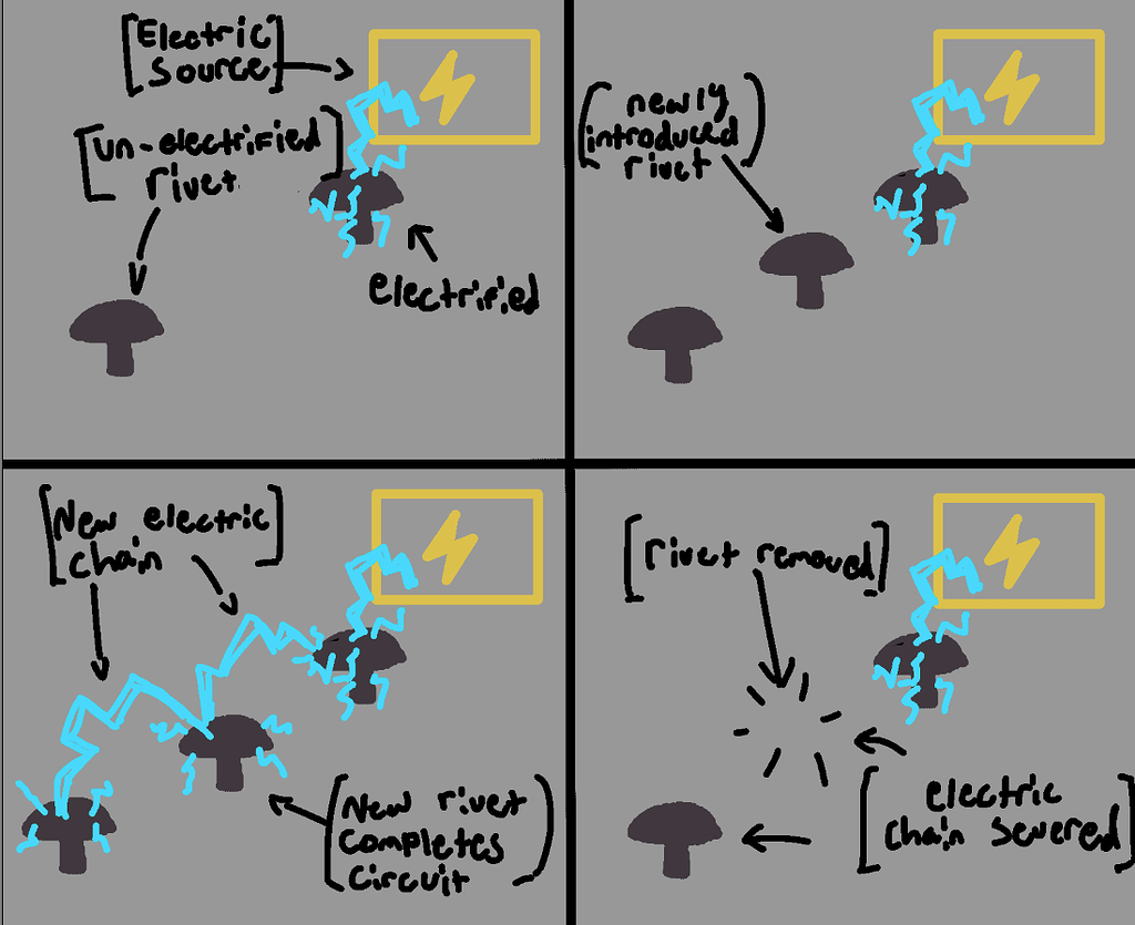 Creating An Electric Chain Between Projectiles - Help - Godot Forum