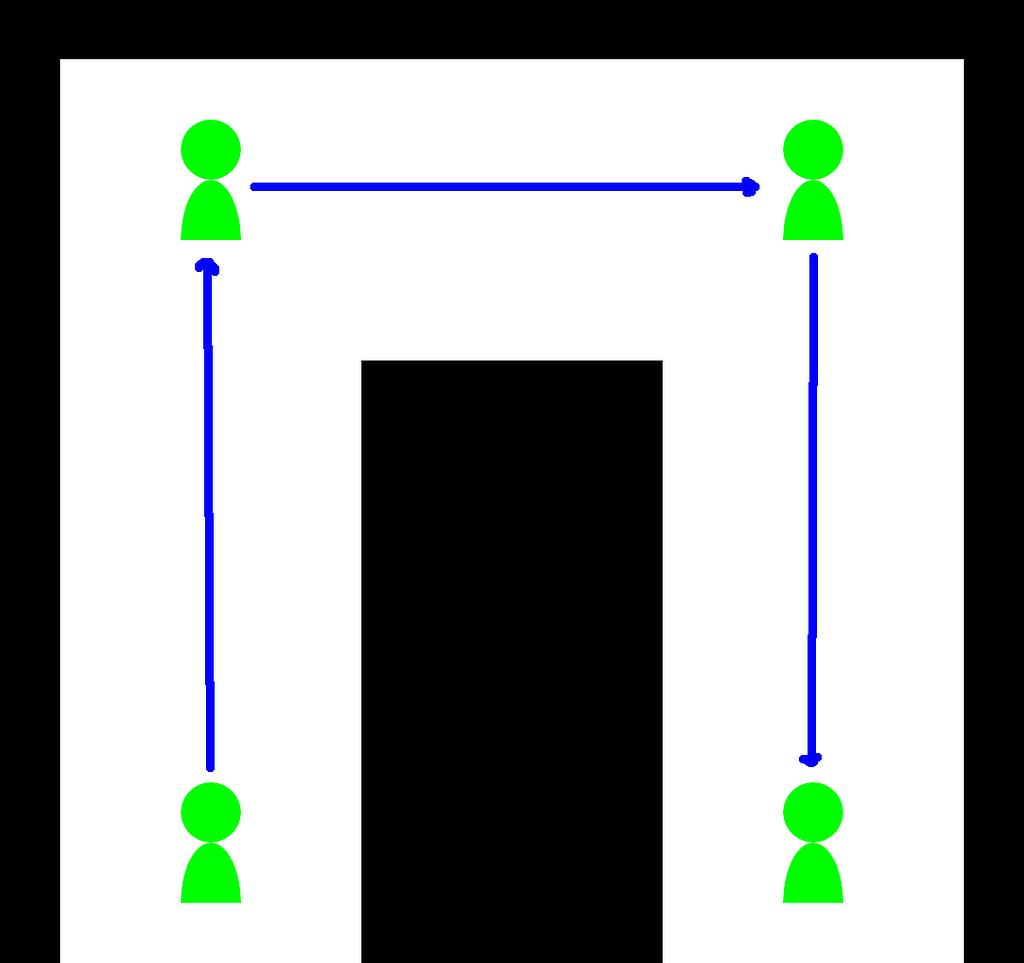 How do I make pathfinding look more natural? - Navigation - Godot Forum