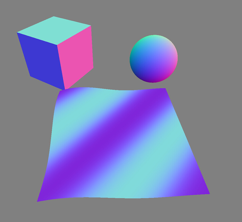 Calculate normal of sine - Shaders - Godot Forum