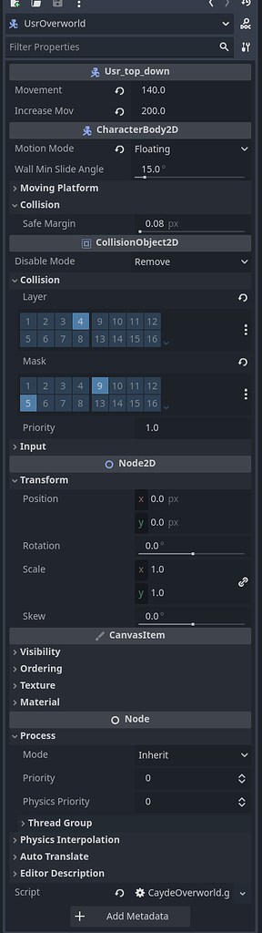 Sprite not moving with camera top down. It looks like the sprite is ...