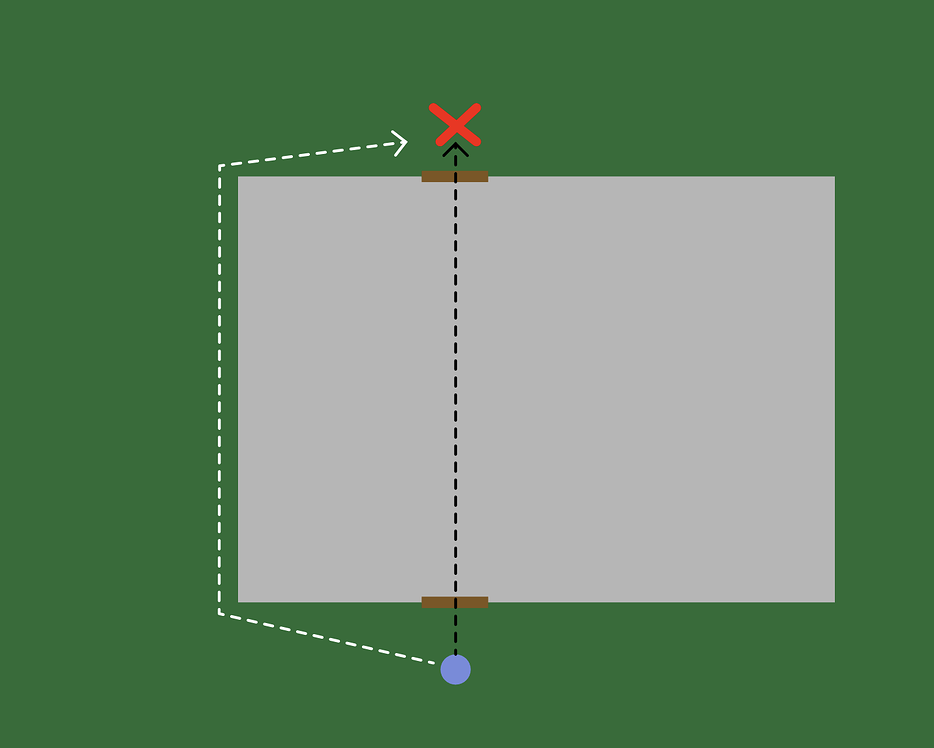 2D pathfinding using several navigation region & layers having overlaps ...