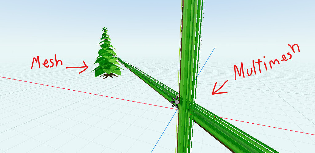 MultiMeshInstance3D Is broken? - Help - Godot Forum