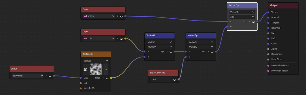 Creating a vertex displacement VisualShader - Help - Godot Forum