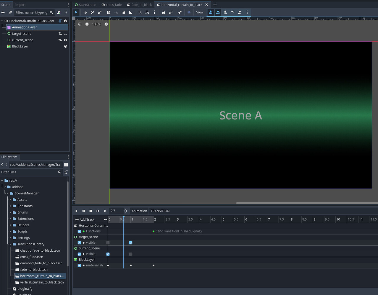 Introducing the Scene Manager Plugin for Godot! - Plugins - Godot Forum