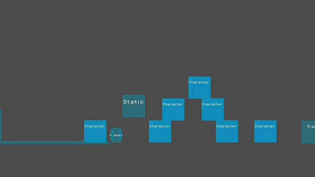 Pushing Blocks In A 2d Platformer Physics Godot Forum