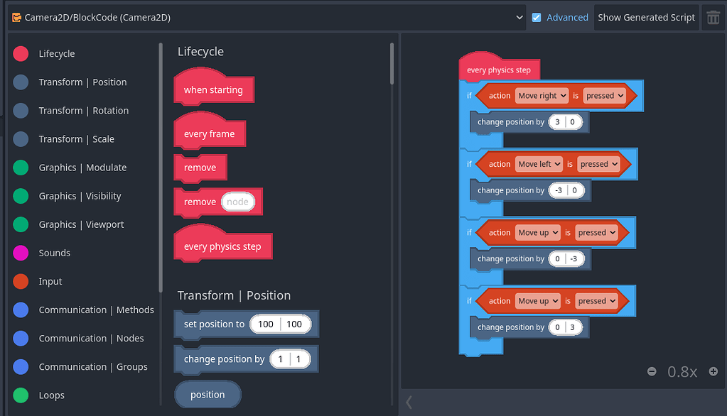 How to block code the camera to player wasd movement? - Programming - Godot Forum