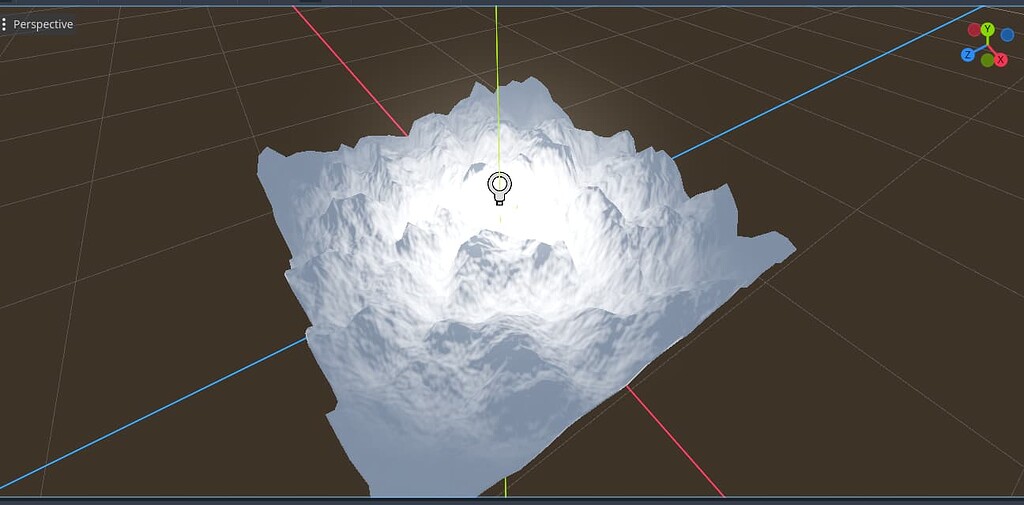 Not understanding a step in Your first 3D shader - Shaders - Godot Forum