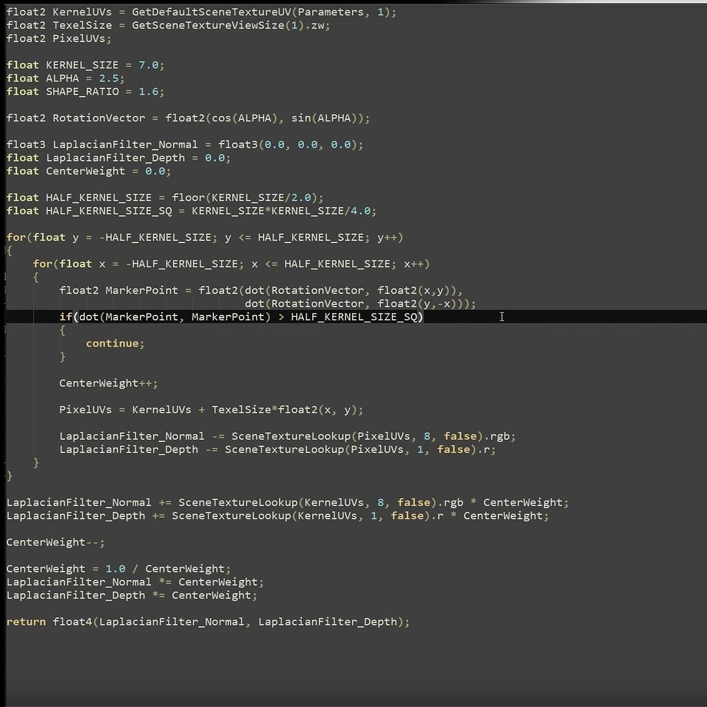 Outline with bursh strokes VisualTechArt - Shaders - Godot Forum