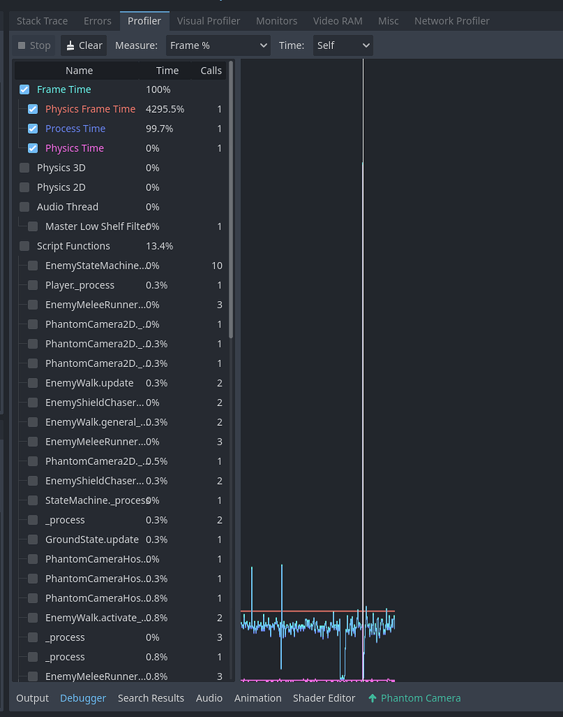 Physics Frame Time in profiler too high - Programming - Godot Forum