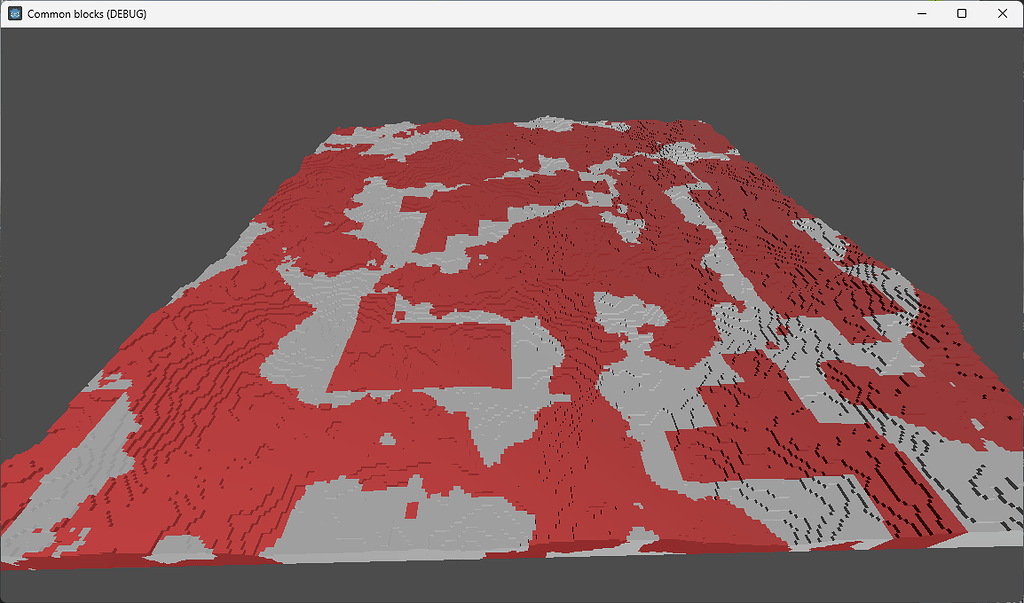 Square pattern when generating terrain - Help - Godot Forum