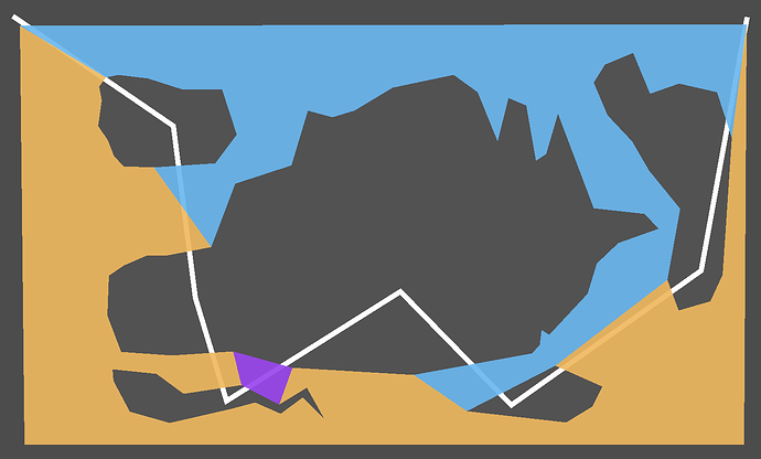 2D Polygon-based level design - Programming - Godot Forum