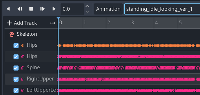 Synty Studio Characters with Mixamo Animations - Tutorials - Godot Forum