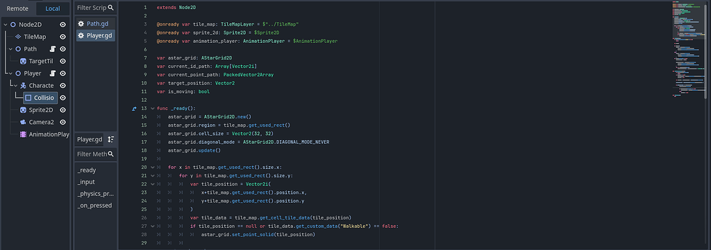 Setting animation direction in a tile map with astargrid movement ...