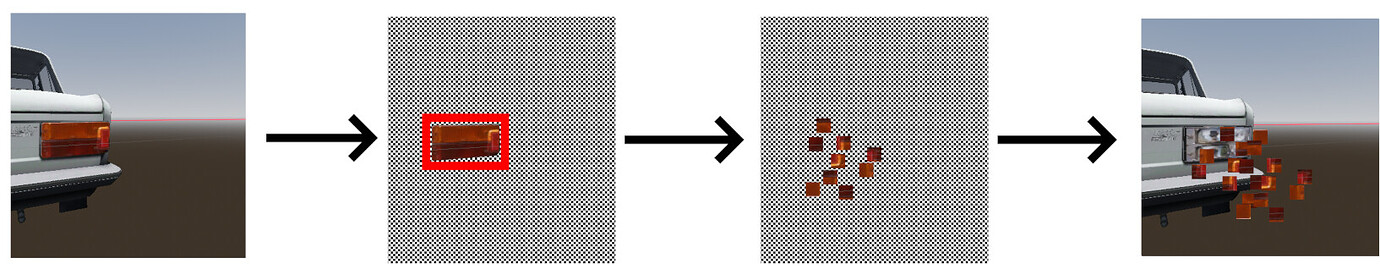 3d particle shader with randomly sampled areas of a mesh on the screen ...