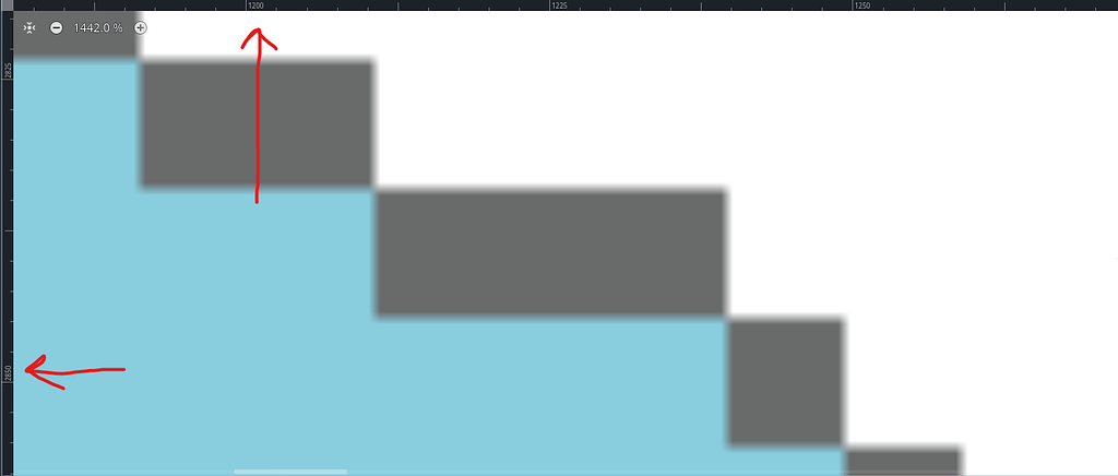Trying to plot cities in correct locations - Help - Godot Forum