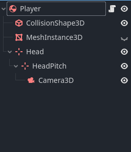 How to apply force to a specific child node of a rigid body - Help - Godot Forum