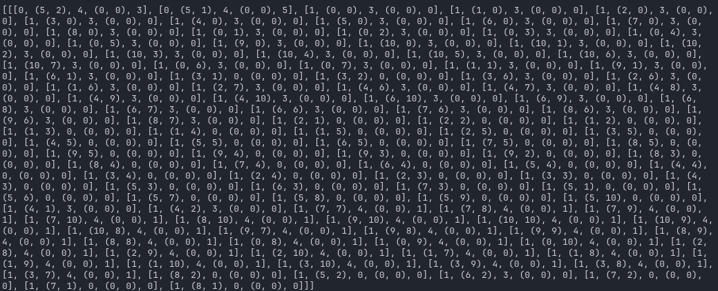 How Do I Stack Tilemaps And Swap Them On Demand Programming Godot Forum 1521