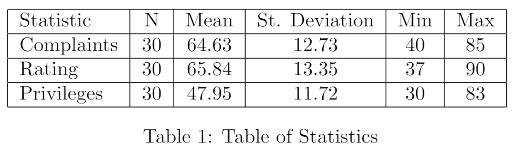 Table alignment with row highlighting - Help - Godot Forum