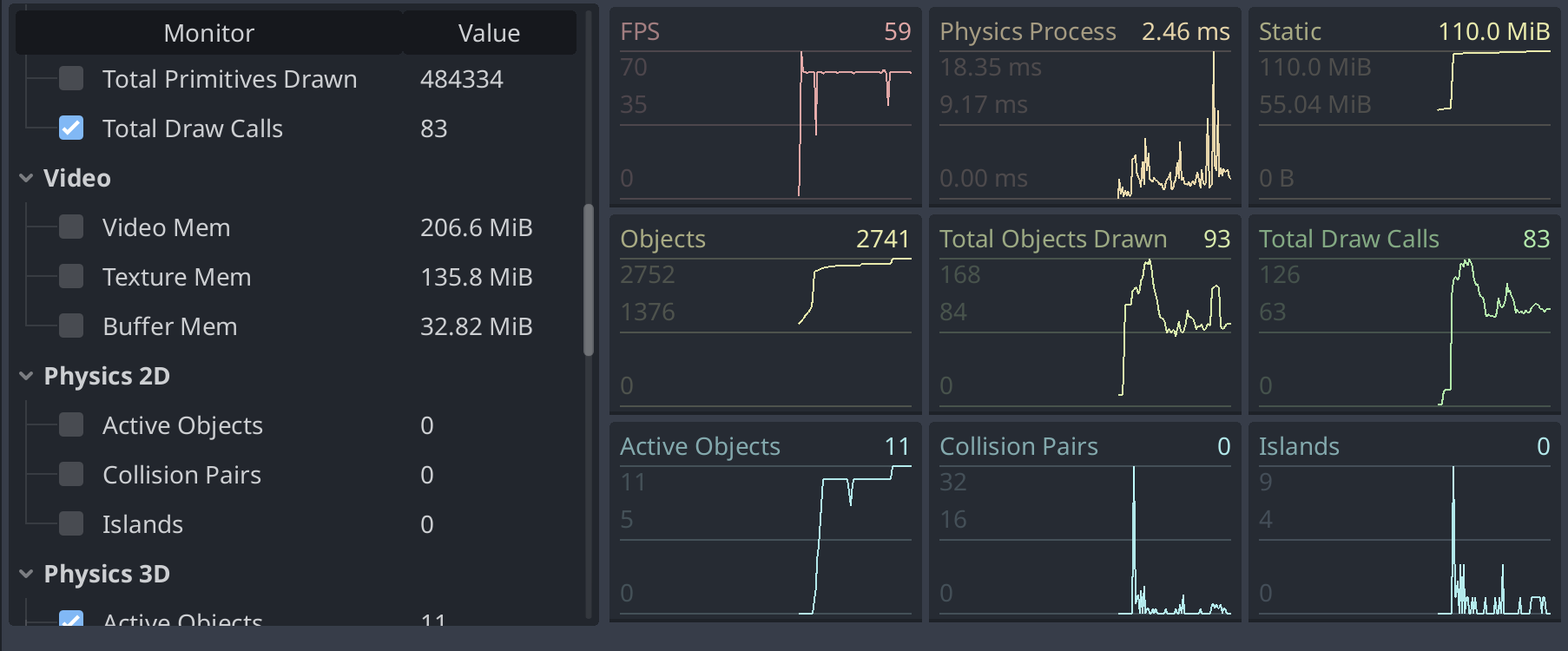 C# random spikes on physics process causing stutters - Help - Godot Forum