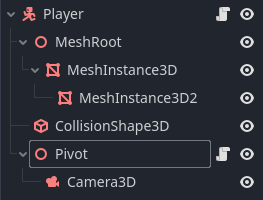 The camera interpolation during movement is not working correctly. - Programming - Godot Forum