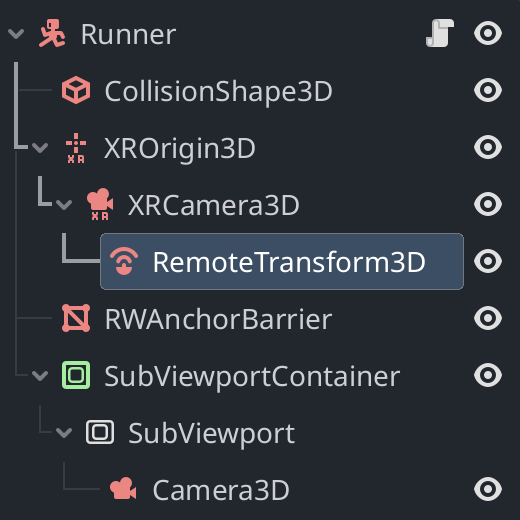 SubViewport Overlay for XRCamera3D View - Help - Godot Forum