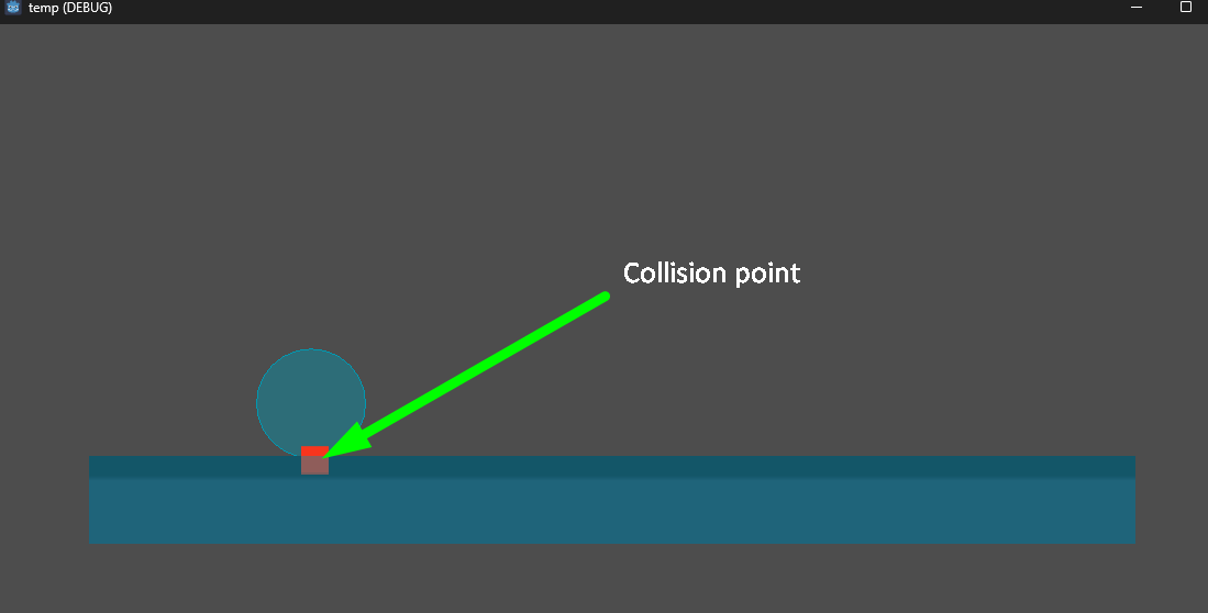 How to Detect Collision Point with Tilemap - Programming - Godot Forum How to Detect Collision Point with Tilemap - Programming - Godot Forum