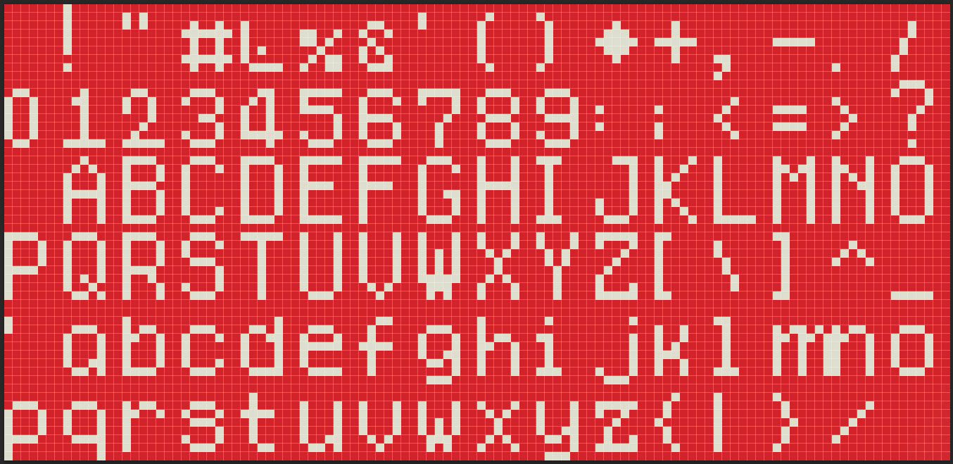 Fnt file for pixel font adding weird artifacts to a few characters - UI - Godot Forum