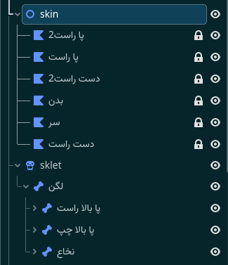 Problem for making skins for a skeleton 2d with polygon2ds - Animation ...