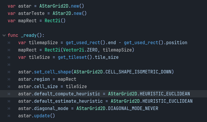 AstarGrid2D, CellShape in Godot 4.3 - Programming - Godot Forum