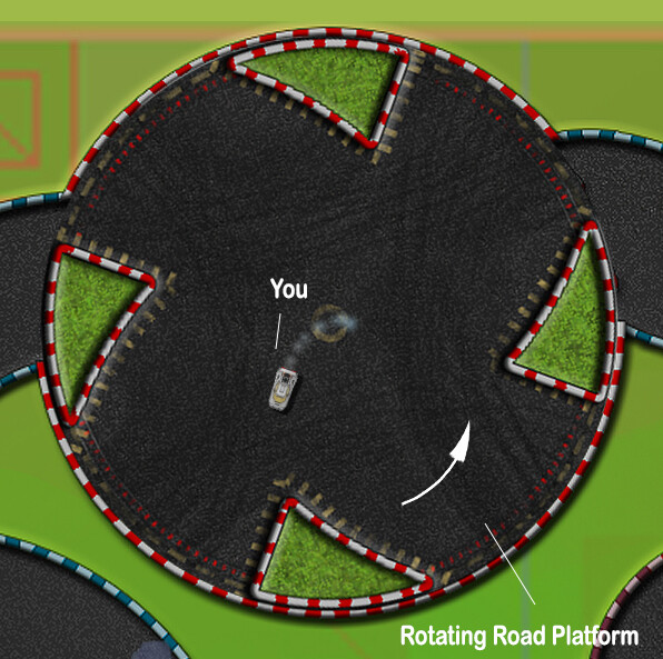 How is this approached? 'Top down' platform and linking rotating physics to the character ...