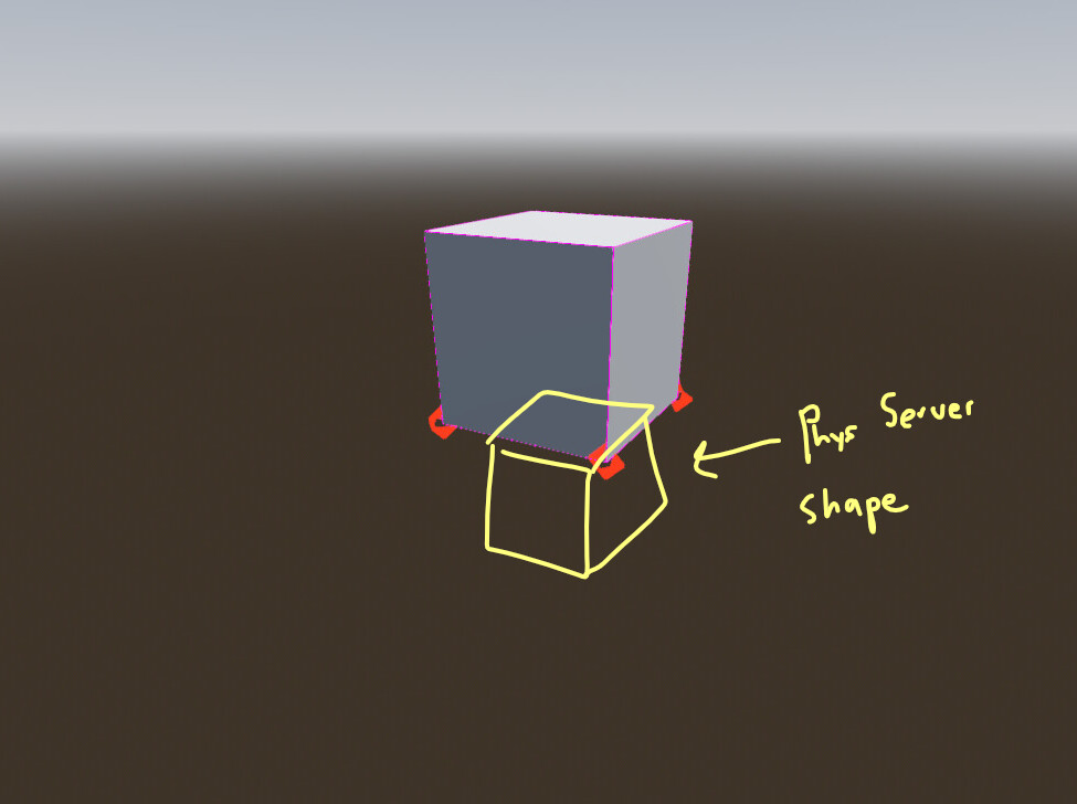 PhysicsServer does not show debug collision shape - Physics - Godot Forum