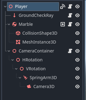 Area3D Not Detecting RigidBody3D (but other Area3Ds do), Need help ...