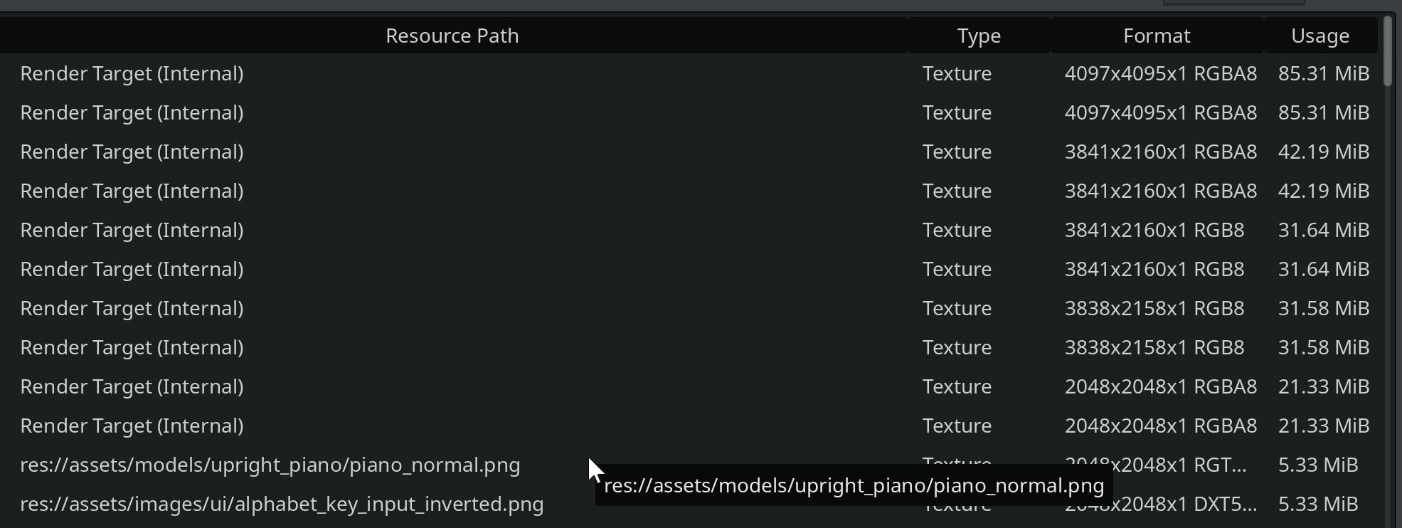 Video Ram Debugger (Forward+) lists each of my viewports twice. Why ...