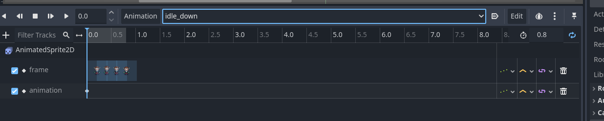 Animation in blend space 2D overlapping in animation tree - Animation - Godot Forum