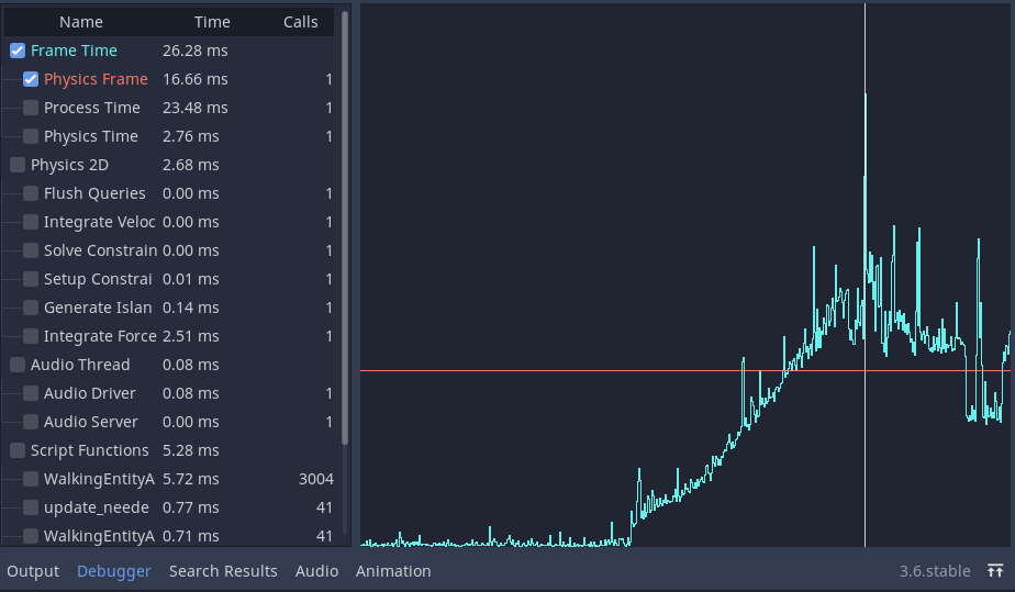 Best practices for spawning large number of objects? - Programming - Godot Forum